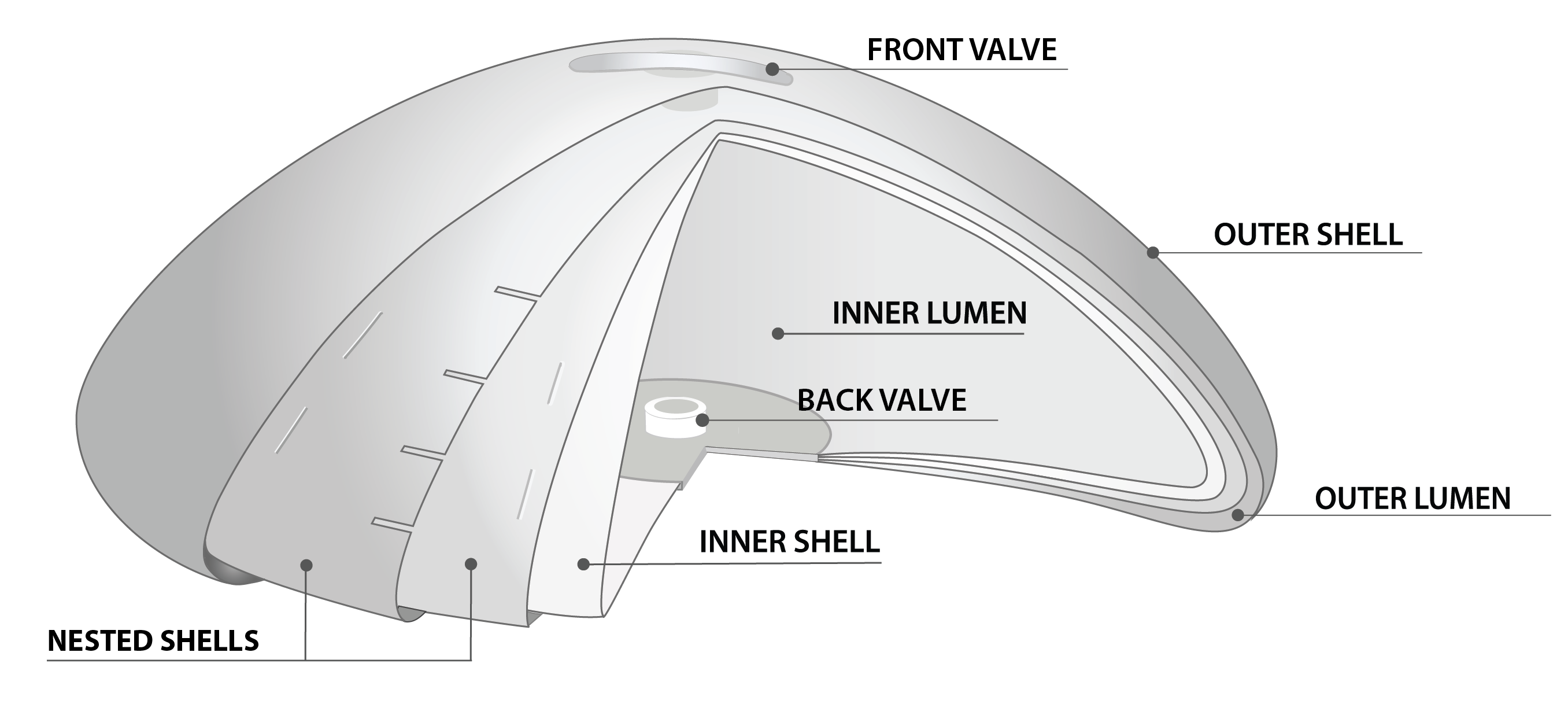 Serene Breast Implants Serene Breast Implants - Bimini Health Tech